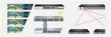 understanding two technologies switch stack vs switch cluster