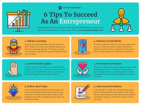Downy Tulip Tree Business Entrepreneur List Infographic Template Venngage