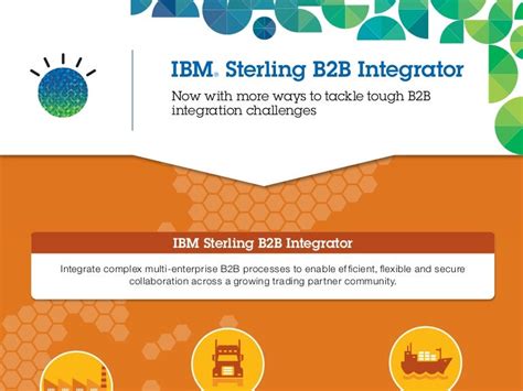 ibm sterling b2b integrator [infographic]