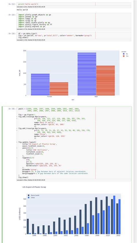 绘制 graph 在jupyter笔记本中没有渲染 plotly graphs not rendering within jupyter