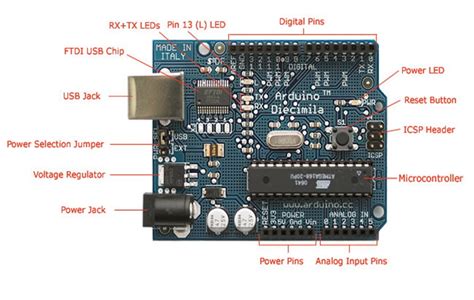 stage 4 complete beginner s guide for arduino hardware platform for