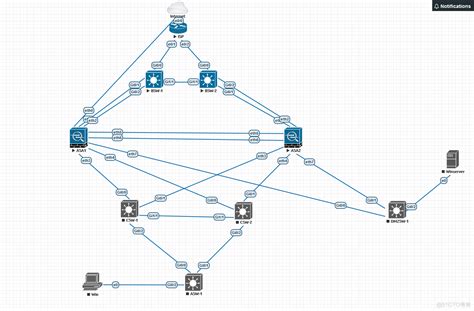 cisco asa防火墙failover multiple context详细部署 by 年糕泰迪 少了一个你多了一个ta的技术博客 51cto博客