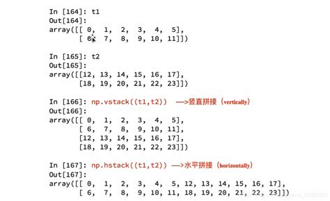 numpy中的nan和常用方法 numpy处理nan star星屹程序设计的博客 csdn博客