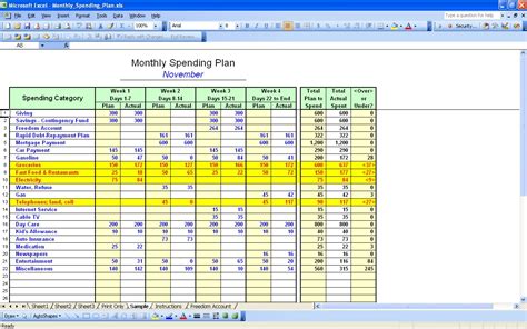 how to create a budget spreadsheet using excel spreadsheets