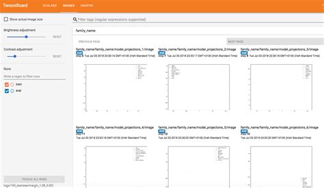 python tensorboard image summaries stack overflow