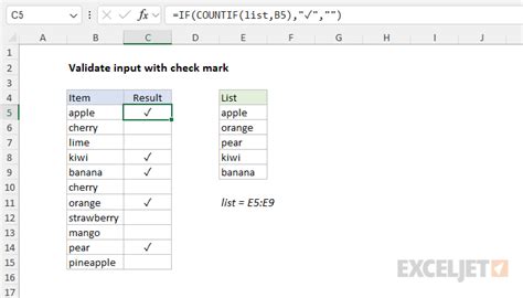 Validate Input With Check Mark Excel Formula Exceljet