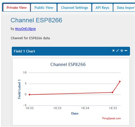 tutorial iot datalogger with esp8266 wifi module and frdm