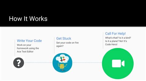 code hero devpost