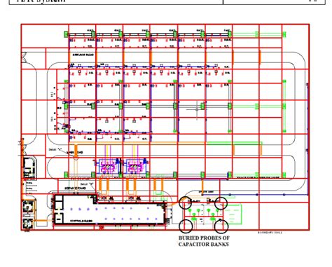 Figure 4 From Computer Aided Design Of The Substation Grounding System