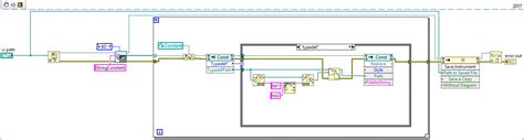 solved how to use replace invoke node on a typedef constant inside a