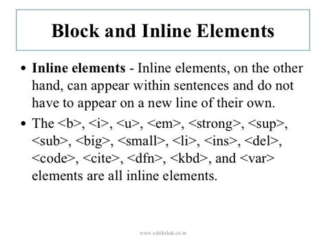 html phrase tags