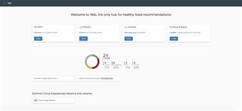 deploy applications on amazon ecs using docker compose containers