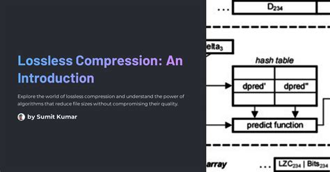 Lossless Compression An Introduction