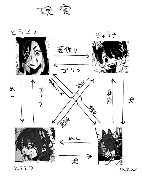「永遠に終わらないもの描くな 」カレーだいすきの漫画