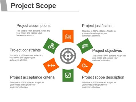 Project Scope Ppt Powerpoint Presentation Rules Powerpoint Templates