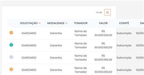 javascript bootstrap button drop down inside responsive