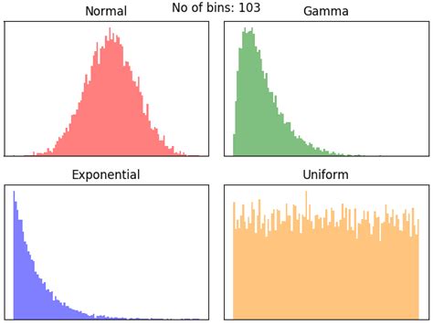 github kuba siekierzynski applied data science coursera assignments