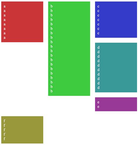 html remove vertical empty space when div floating