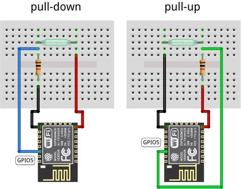 problem regarding interrupt of esp8266