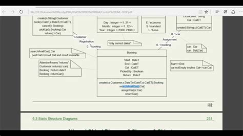 tutorial implementasi class diagram ke java youtube