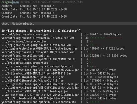 version controlling jenkins config help defining a ` gitignore` that