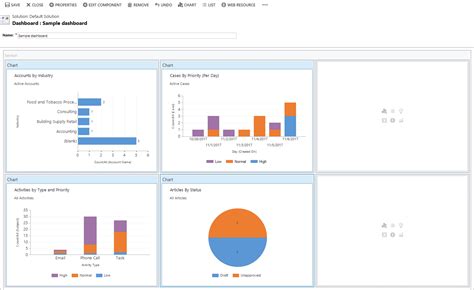 understand model driven app components in power apps power apps