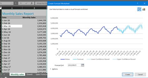 the forecast sheet allows you to take your historical business data