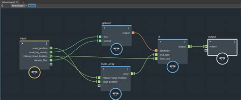 solved how can i convert the particles or volumes to a mesh using the