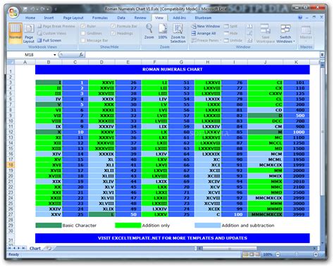 download roman numerals chart 1 0