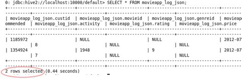 analyze all your data with oracle big data sql