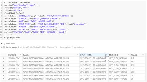 pivot transformations for spark streaming
