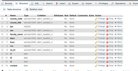 php insert statement neither working nor showing error