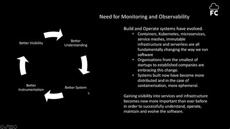 monitoring and observability of cloud native applications youtube