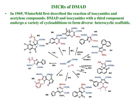 Ppt Recent Development Of Multicomponent Reactions Powerpoint