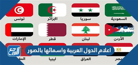 اعلام الدول العربية واسمائها بالصور موقع المرجع