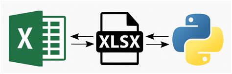 tools for working with excel and python