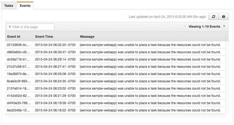node js deploy nodejs express api to aws stack overflow