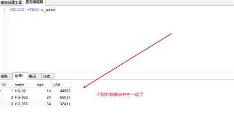 mycat tutorial 5 implementing database and table division