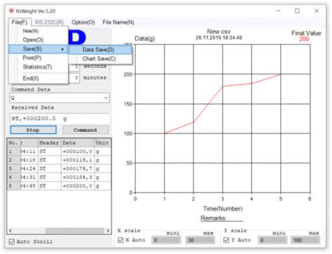 rs 232 digital scales blog