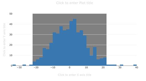 python how to create a draggable plotly object stack