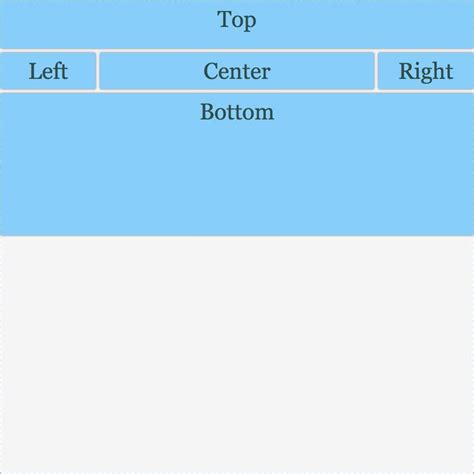introduction to the css grid layout module hongkiat