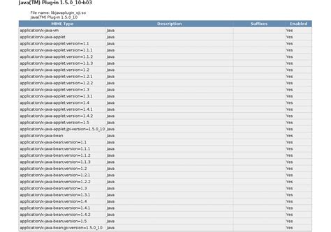 fix jnlp support in firefox []