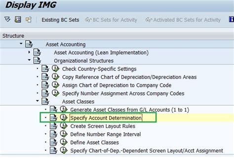 use of same asset class for multiple chart of depreciation sap blogs