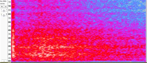python replicating spectogram of audacity stack overflow