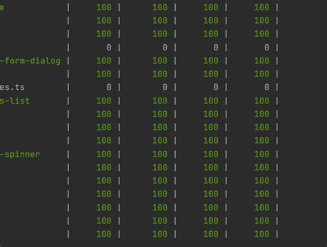 reactjs react jest tests not hitting coverage for api stack overflow