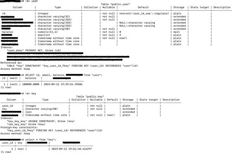 python column does not exist when join stack overflow