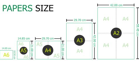 A2 Size In Cm A1 A2 A3 A4 A5 Paper Size In Inches Mm Cm Free Nude