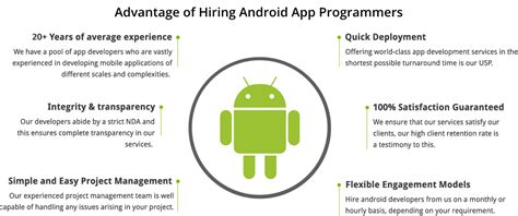 hire android app developers india hire dedicated android app developer