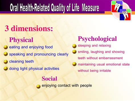 Ppt Oral Health Related Quality Of Life Measure Powerpoint