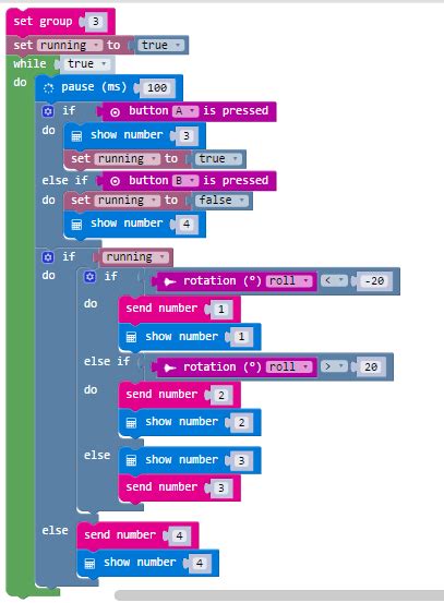 microbit radio controlled car tutorial motorboard microbit